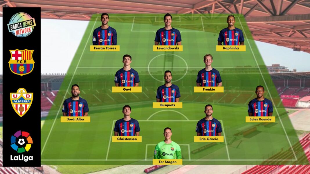 Expected Line-up of FC Barcelona against UD Almeria