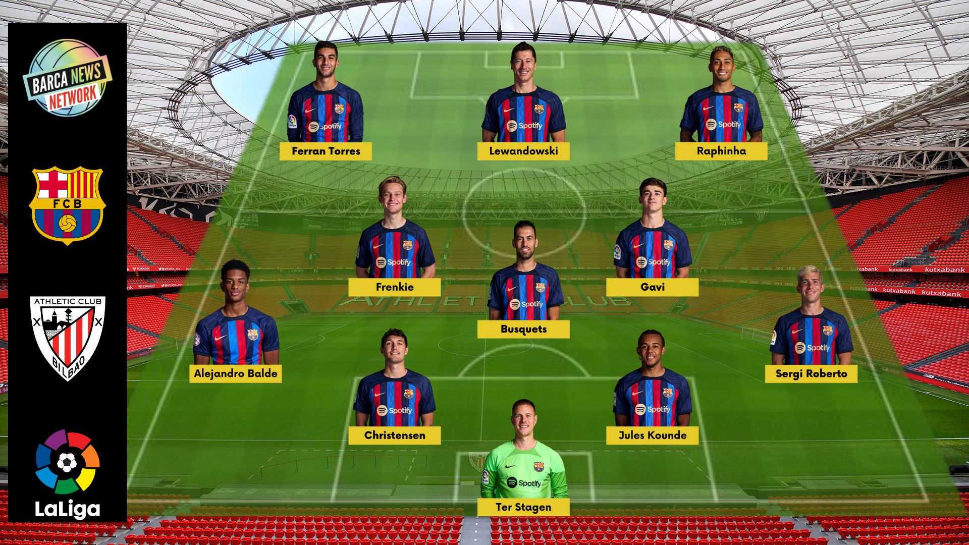 Barca vs Athletic Club: When and Where to Watch