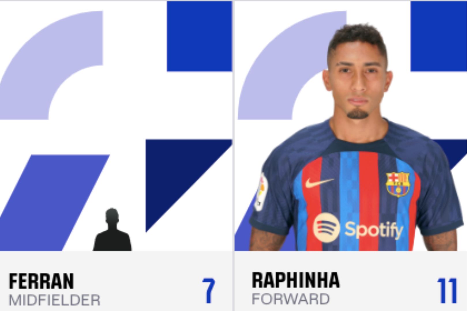 Official: Two Barcelona wingers receive new squad numbers for the 2023/ ...